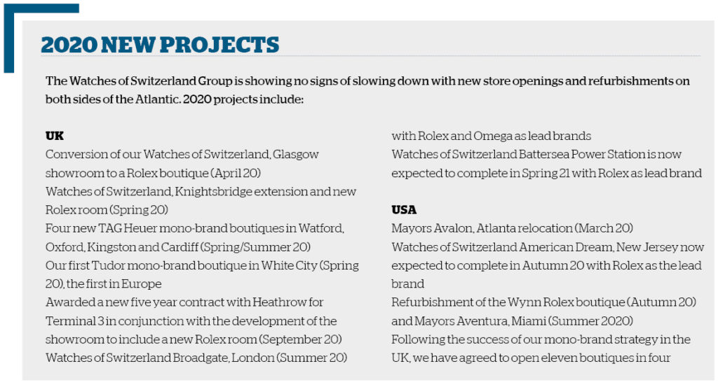 THE BIG INTERVIEW: The public Life of Brian - WATCHPRO USA