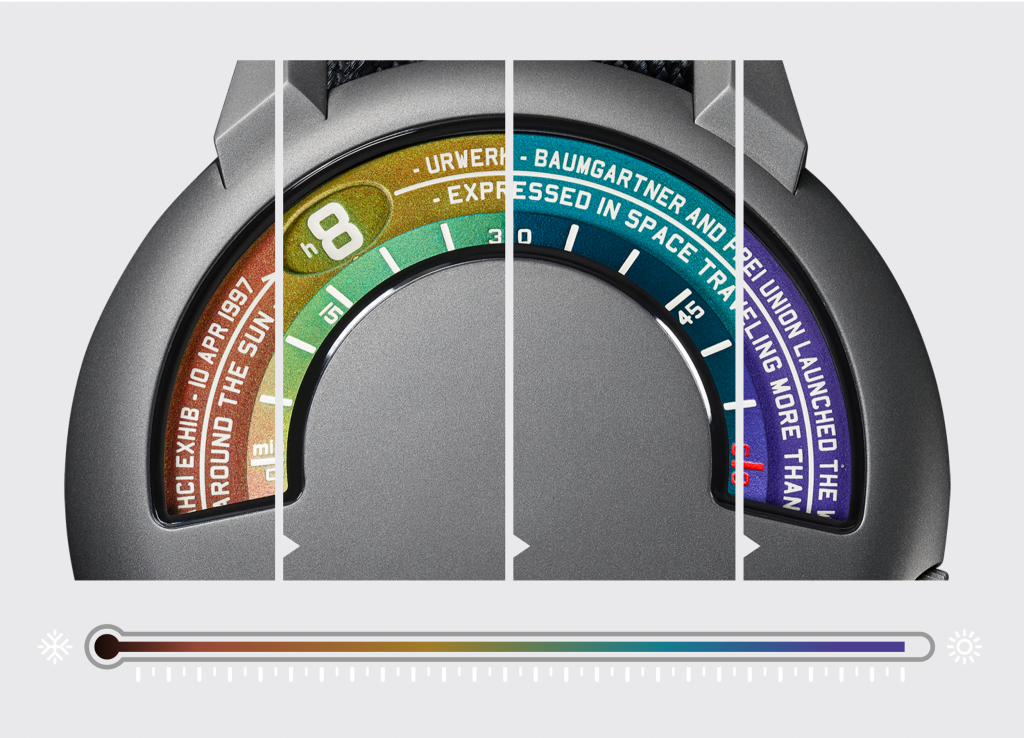 URWERK donates unique UR-102 to raise money for emerging New York ...